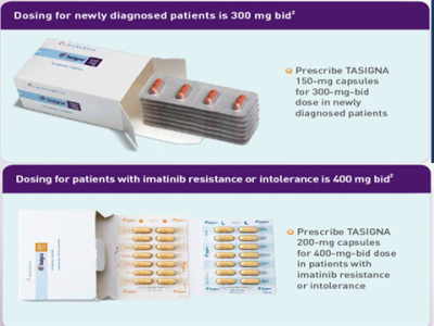 טסיגנה 200 מ"ג - Tasigna 200 mg – ויקיתרופות